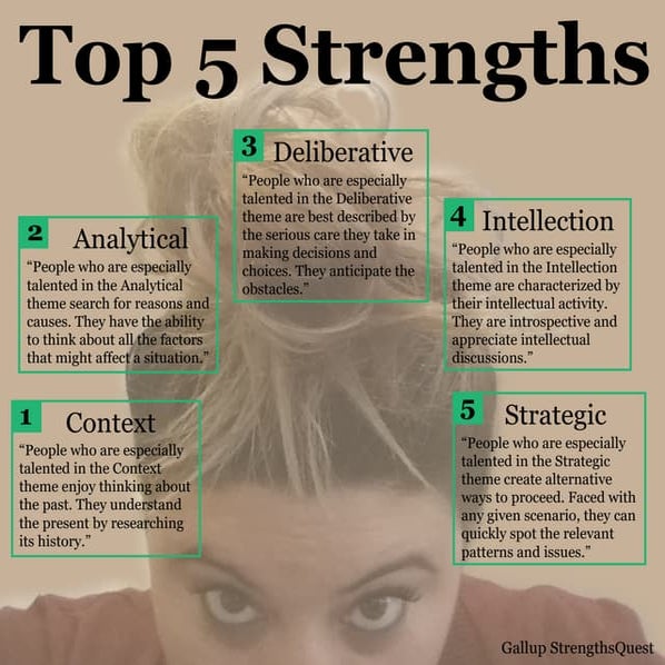 StrengthsQuest | PDF
