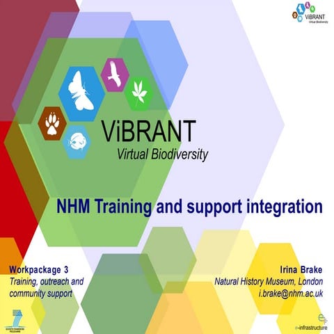 NHM training and support integration | PPT