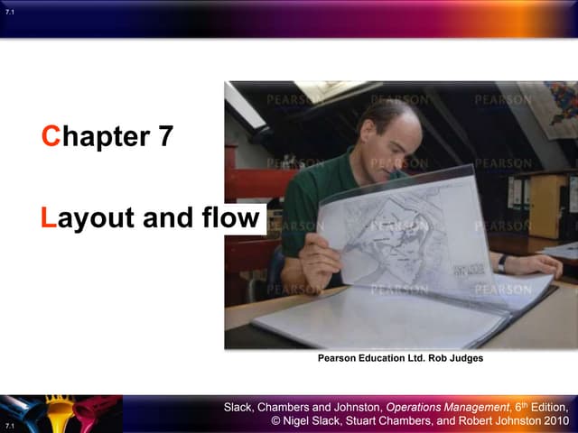 TYPES OF FACILITY LAYOUT AND ITS ADVANTAGES AND DISADVANTAGES ...