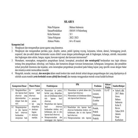 07 SILABUS BINDOnesia KLS X SeMeSeTerR 1.docx