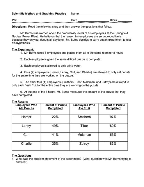 Bart Simpson Controls And Variables With Answers | DOC | Bath and ...