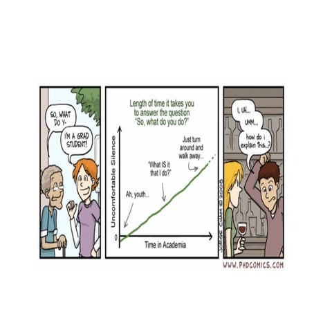 Ignite Budapest #1 - The Slacker Diaries: The Philosophy of Shirking ...