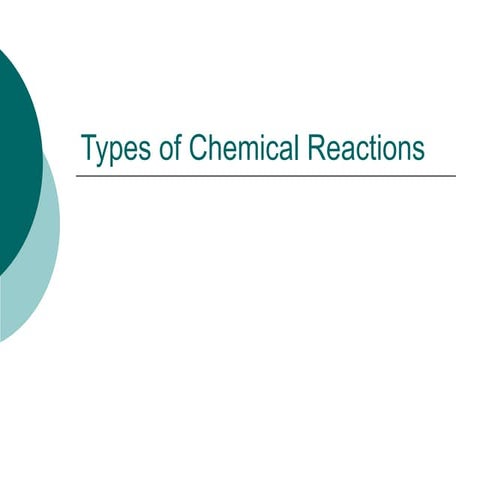 Basic Reactions in intro to Chemistry 11th | PPT