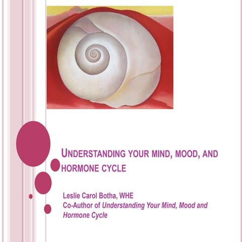 Understanding Your Mind, Mood and Hormone Cycle | PPTX