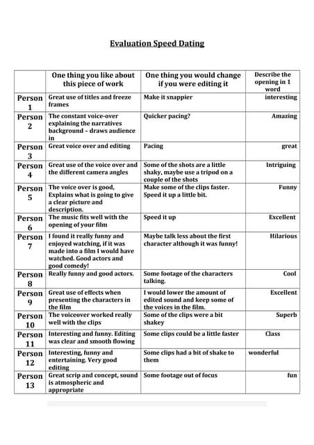 adjectives ending ed and ing 111.pptx