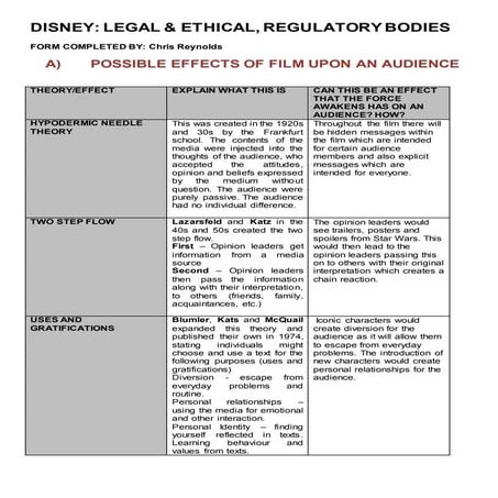 Legal and ethical disney | PPTX