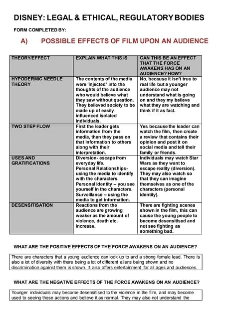 Legal and ethical report | PDF