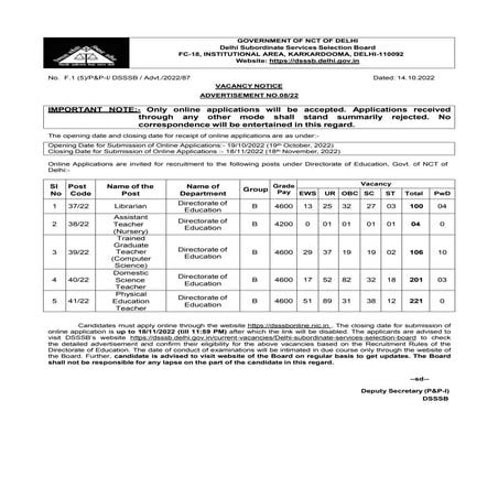 08-2022 Advt (Full & Final) (1).pptx
