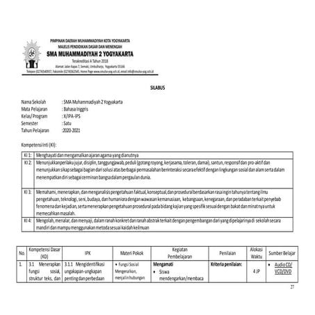 FORM SILABUS X SEM 1 | DOCX