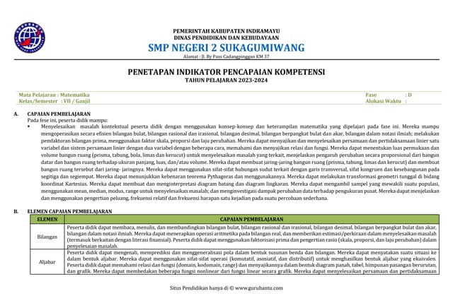 5. ANALISIS CP, TP dan ATP Matematika120.docx