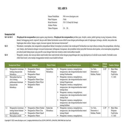 08. Silabus (7 Kolom) fikih dicariguru.com.doc