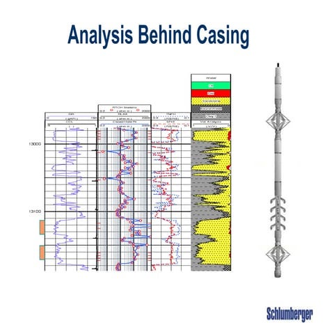 08-Analysis_behind_casing08-Analysis_behind_casing .ppt