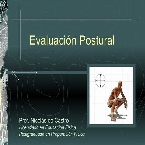 Evaluación de la Postura | PPT