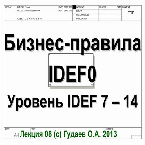 МАПО 2013 Лекция 08 Бизнес-правила IDEF0 | PPT