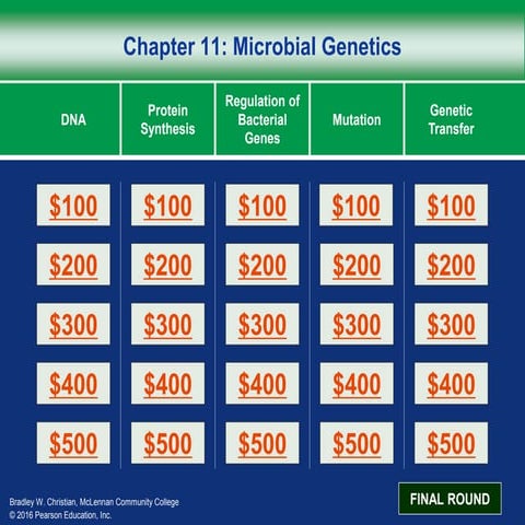 Microbial Genetics Quiz Show | PPT
