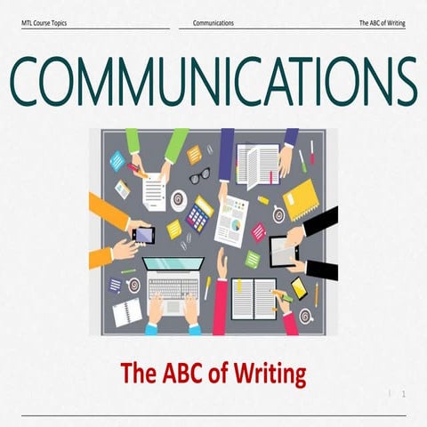 The ABC of Writing | PPT