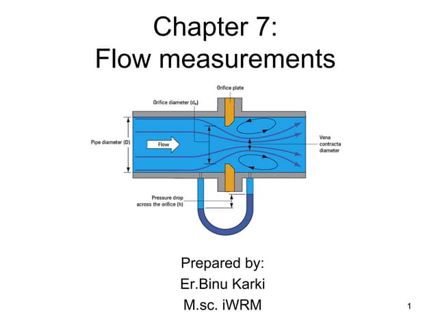 LECTURE 5 FLUID FLOW MEASUREMENT.pptx