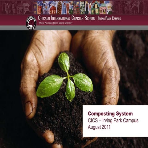 080811 composting system | PPTX