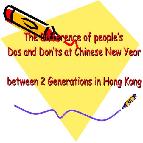 0809 The Difference of people’s Dos and Don’ts at Chinese New Year ...