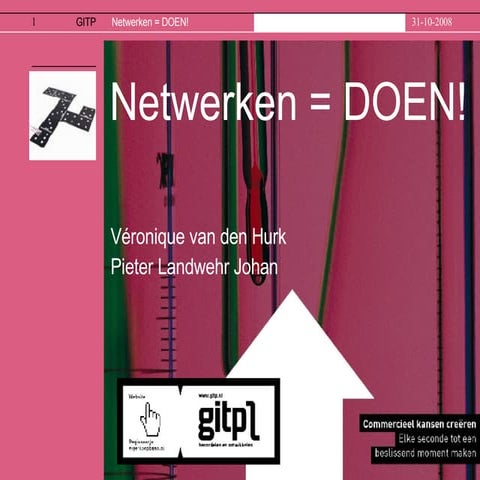 081031 Netwerken = Doen! | PPT
