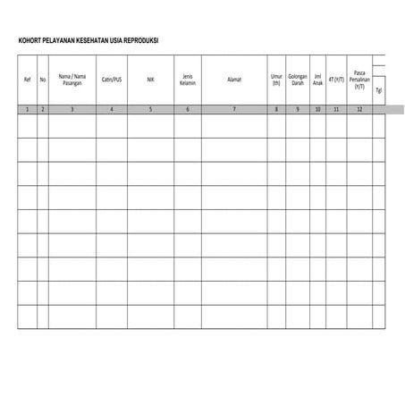 0823-Kohort-Pelayanan-Kesehatan-Usia-Reproduksi-edit-xls.pdf
