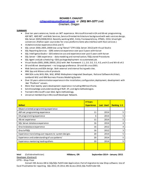 Oracle Apps Project Accounting Training Pdf