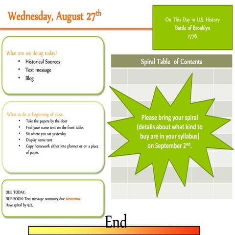 Title of My Thing | PPTX | Homework and Study | Education