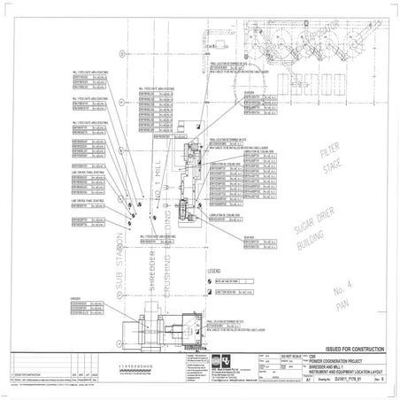 CSR Sugar Mill Upgrade -Ayer QLD - Instrumentation & PLC Design 3c | PDF
