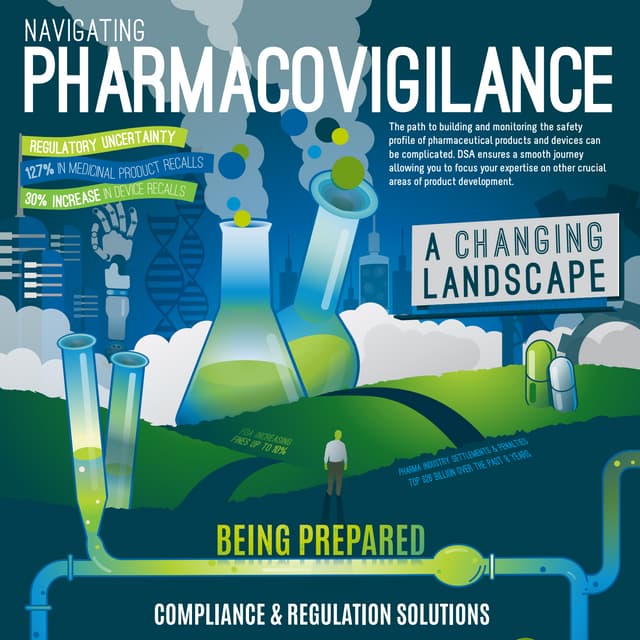 DSA_Infographic_Final | PDF