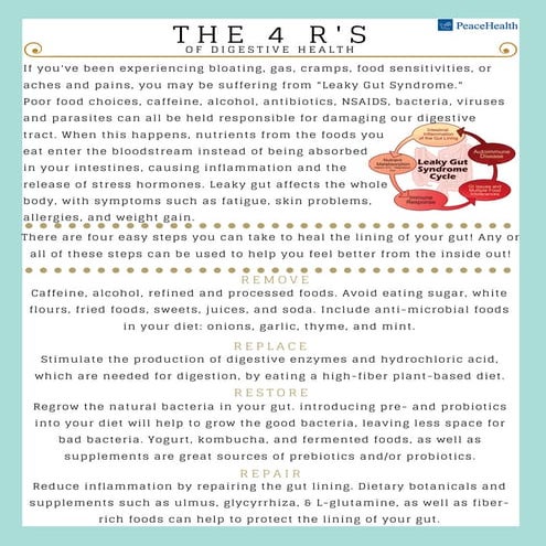 4 Rs | PDF