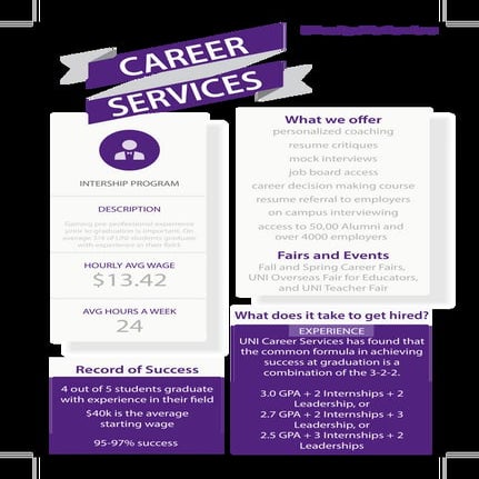 Orientation Sheet | PDF