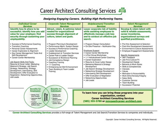 Expat Program Design | PPT