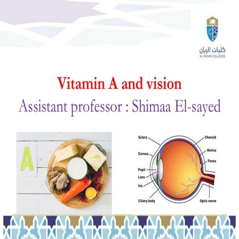 VITAMIN A & VISUAL CYCLE | PPTX