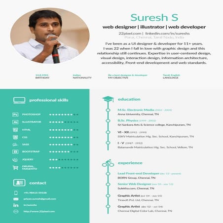 suresh-priyan-resume-compressed | PDF