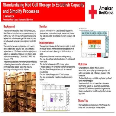 Poster AABB 2009 | PPT