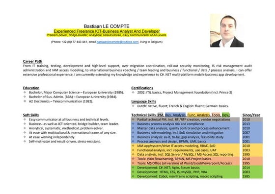 Fadi Hajjar CV | PDF