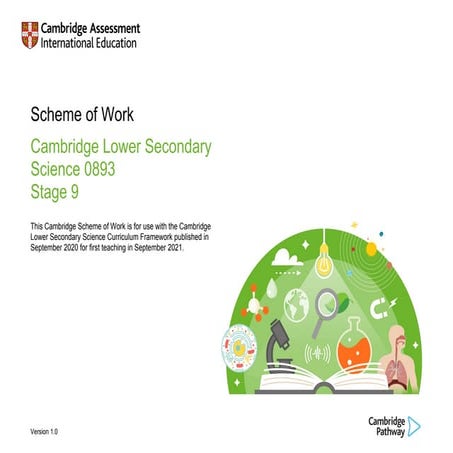 0893 Lower Secondary Science Stage 9 Scheme of Work_tcm143-595697.docx