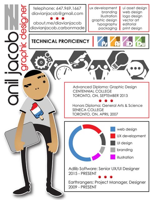 Paul Seymour CV | PDF | Technology & Computing