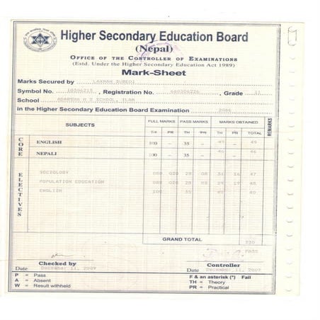 Heigher Secondary level Mark sheet (grade 11) | PDF