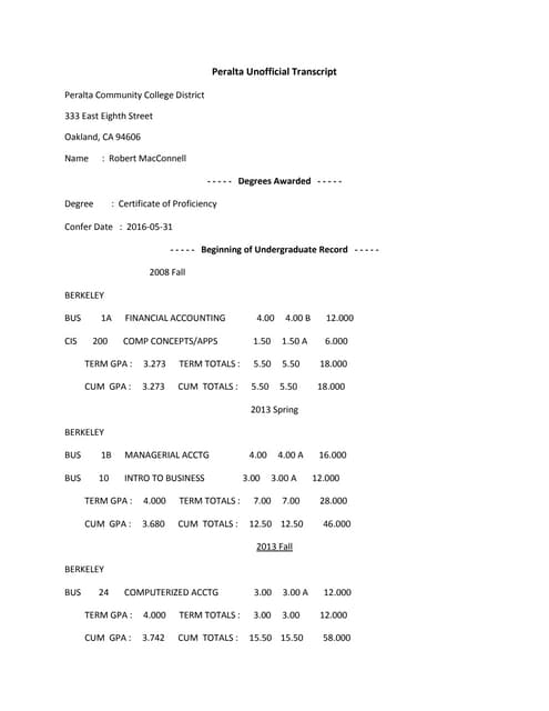 Transcript Graduate MBA | PDF