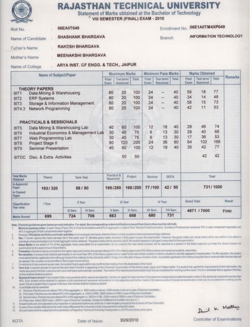 Sample Marksheet Vrogue sample-marksheet-vrogue