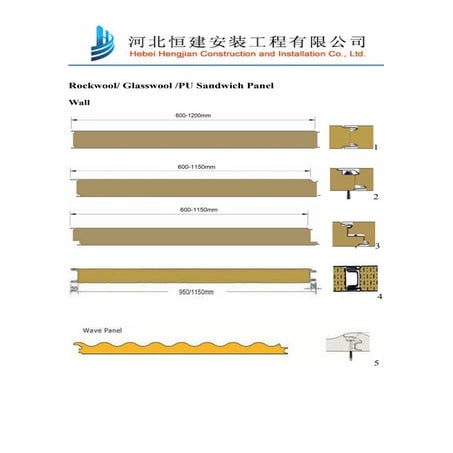 Rockwool sandwich panel | PDF