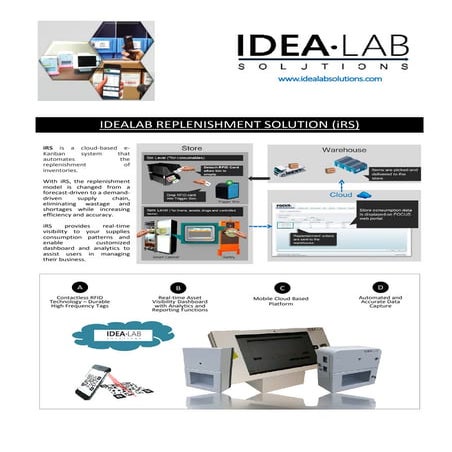 Idealab Brochure | PDF