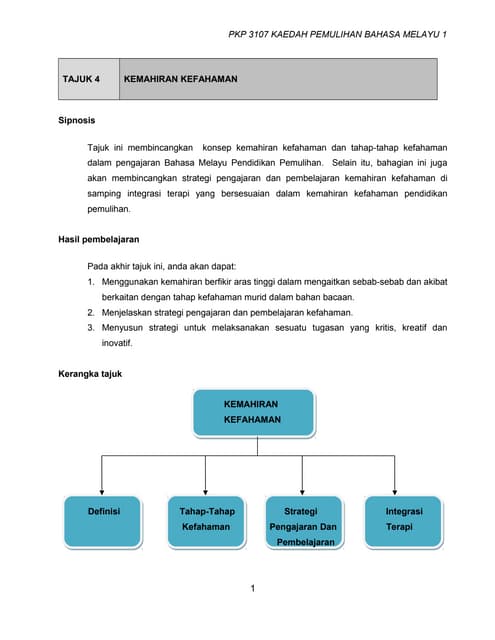 Modul PPG PKP3107 - 07 agihan tajuk | PDF