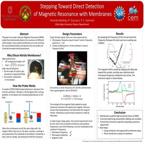 REU Poster Membrane Project_ edits | PPT