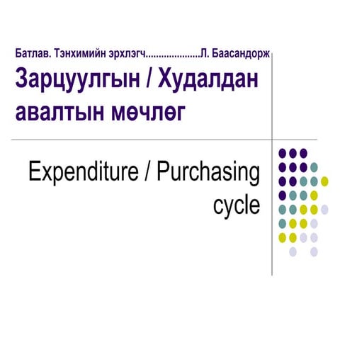 08 expenditure cycle | PPTX