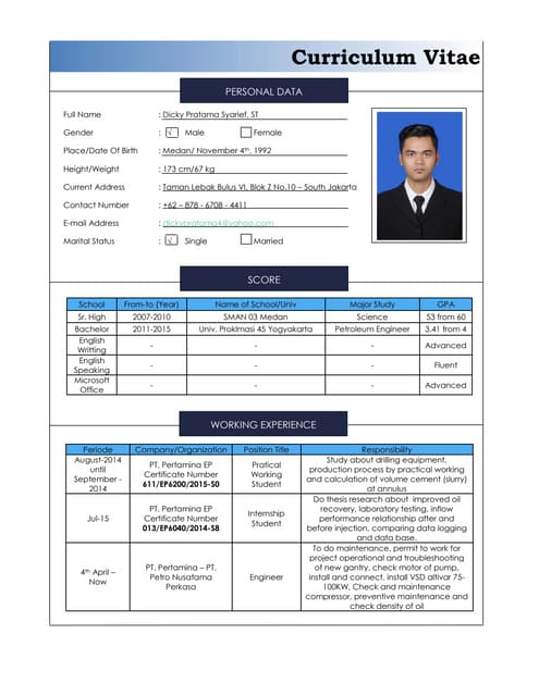 CV Angga Yumam Sukmanto (Ahli K3 Umum) | PDF
