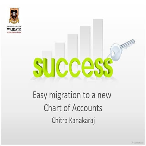 Easy migration to a new Chart of Accounts | PPT