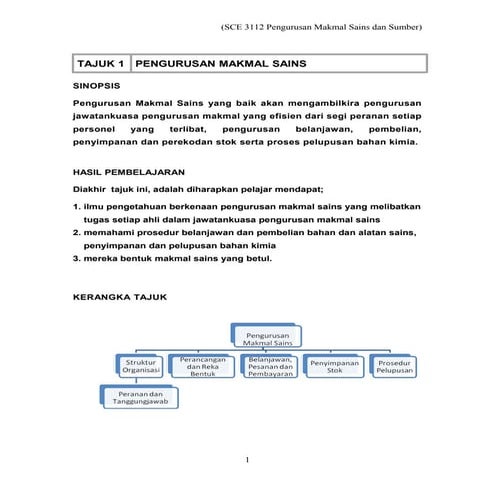 2675321 pengurusan-makmal-sains | PDF