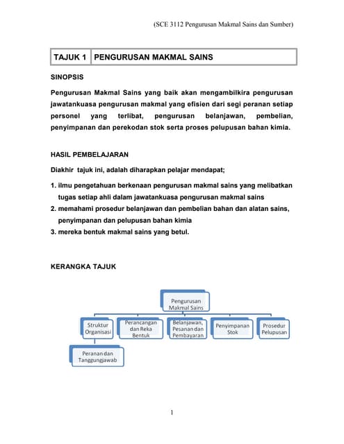 2675321 pengurusan-makmal-sains | PDF